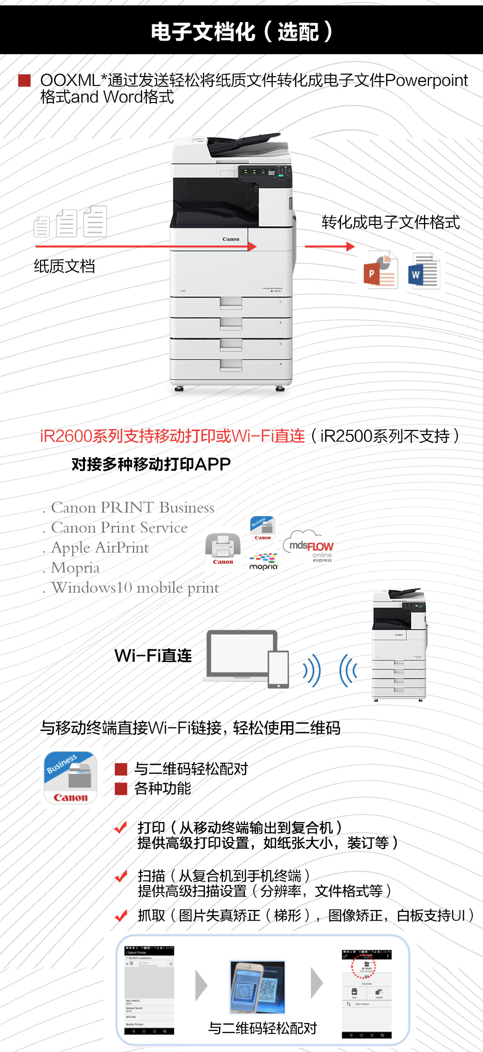 佳能（Canon）iR2625黑白激光打印机A3数码复合机一体机商用办公复印机标配双纸盒（双面打印/复印/扫描）